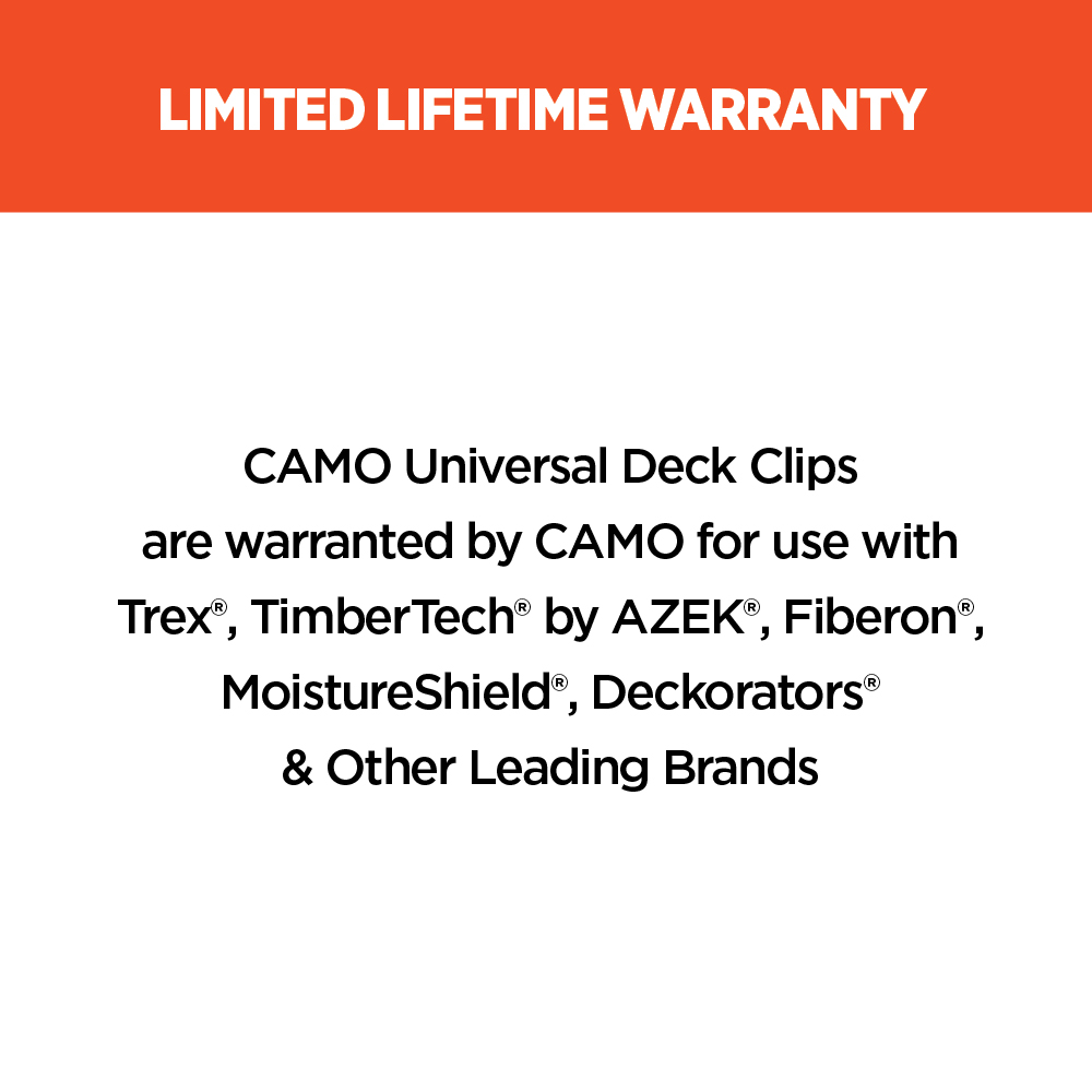 EDGE® Clips - CAMO Fasteners