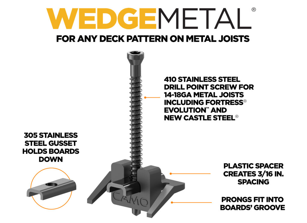 CAMO WEDGEMETAL - CAMO Fasteners