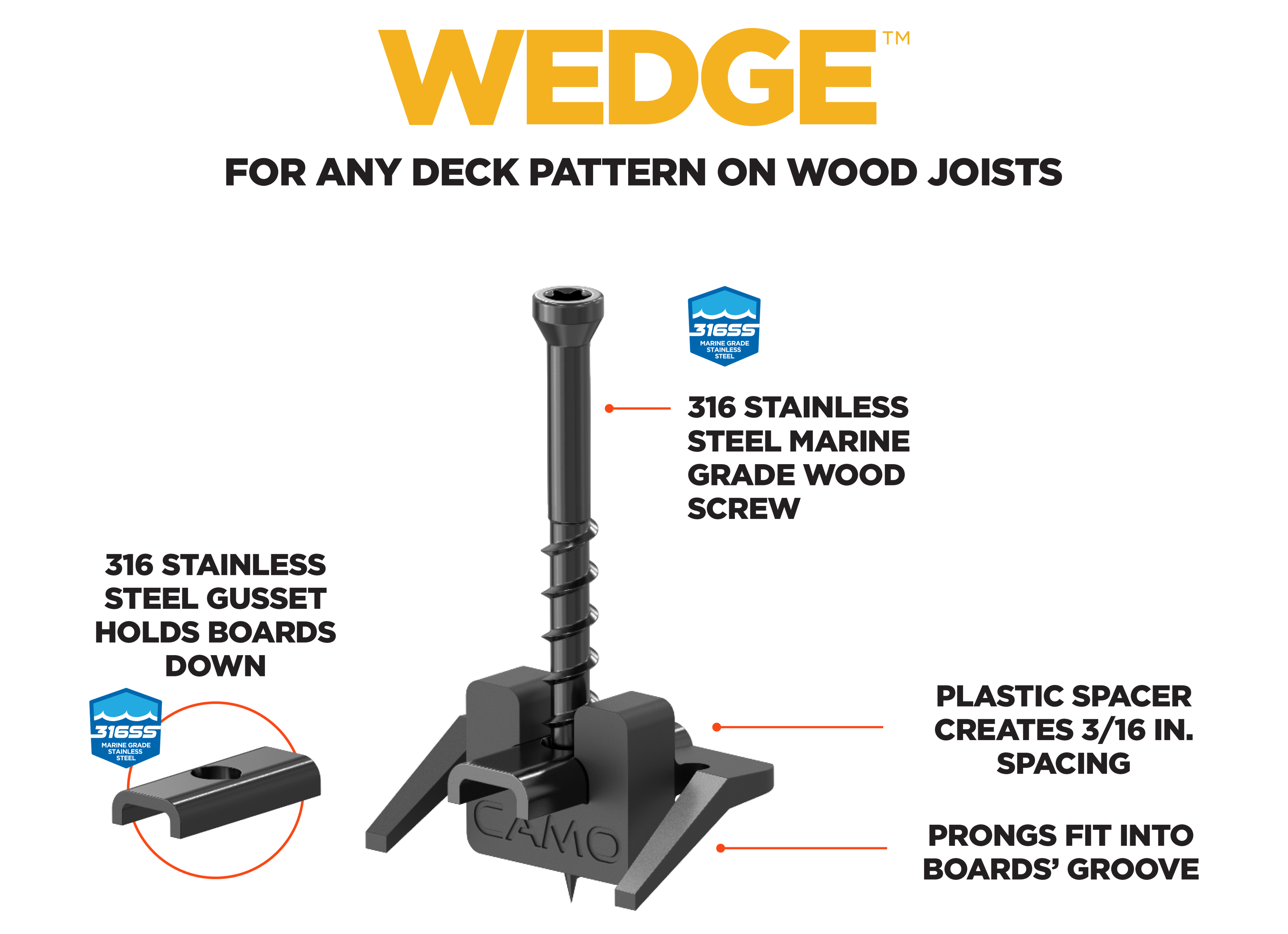 CAMO WEDGE - CAMO Fasteners