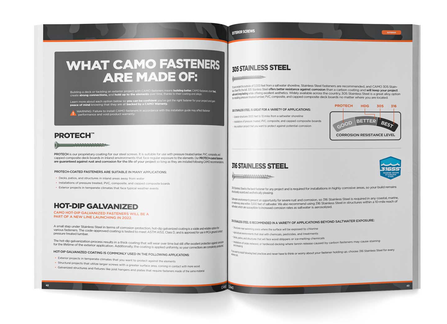 Stainless Steel - CAMO Fasteners